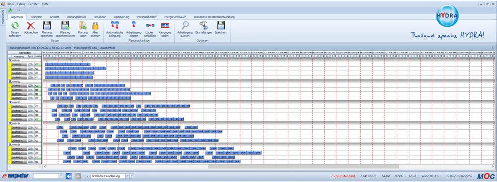 เพิ่มความสามารถในการผลิต ด้วย AI จาก HYDRA | Manufacturing Execution ...