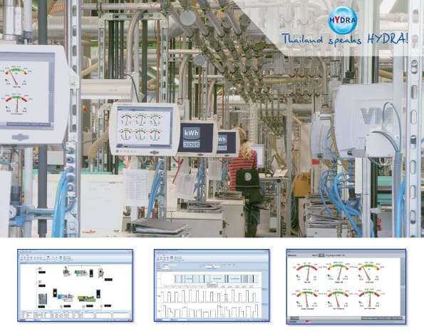 เพิ่มความสามารถในการผลิต ด้วย AI จาก HYDRA | Manufacturing Execution ...