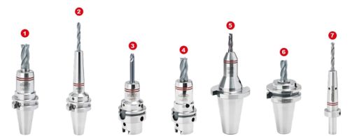 GRIP HYDRO-LINE Precision Hydraulic Expansion Toolholding System.