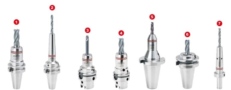 GRIP HYDRO-LINE Precision Hydraulic Expansion Toolholding System.