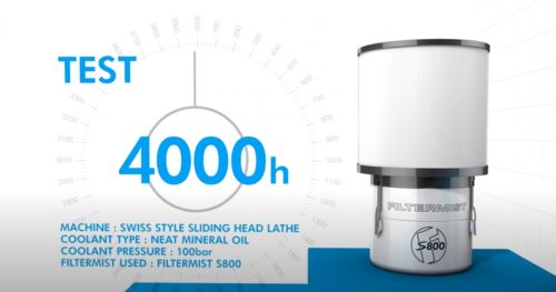 Filtermist S Fusion filter ดักจับละอองน้ำมันและควันที่เกิดจากน้ำมัน