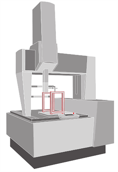 CMM คืออะไร? เจาะลึก 5 ประเภทเครื่อง CMM วัดพิกัด 3 มิติ