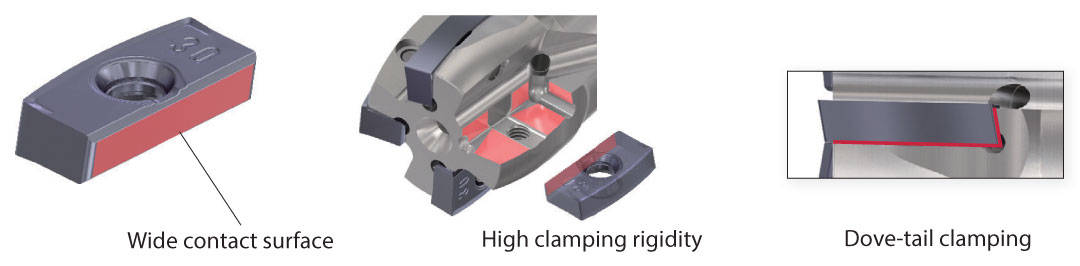 Tungaloy AddForceBarrel หัวกัดสำหรับงานกัดโปรไฟล์ที่ตอบโจทย์เรื่องผิว ...