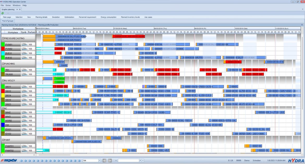 Advanced Planning and Scheduling System FEDRA