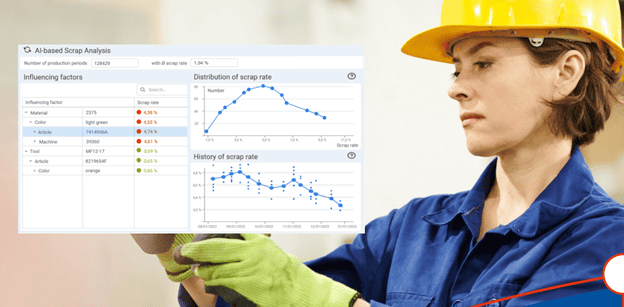 AI Suite – Artificial Intelligence for Production