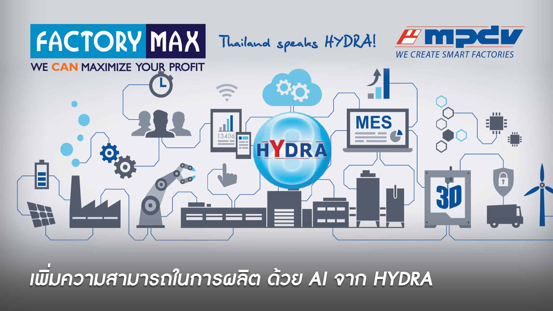 เพิ่มความสามารถในการผลิต ด้วย AI จาก HYDRA | Manufacturing Execution ...