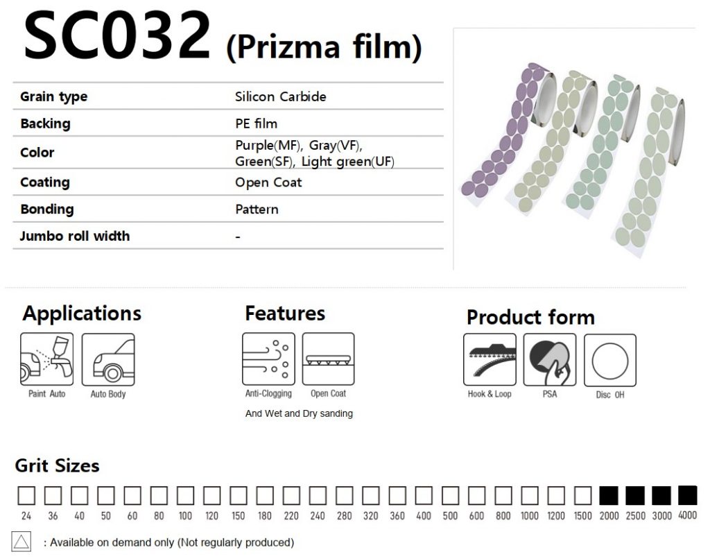แผ่นขัดสีรถยนต์ Deerfos Prizma Film SC032 แก้ปัญหาเม็ดฝุ่น เม็ดหยดสี