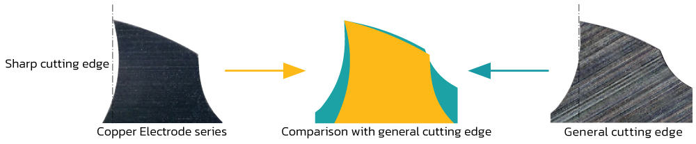 NS Tool Long Neck End Mill Series for Copper Electrode