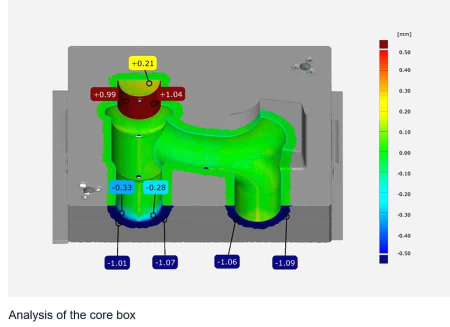 เครื่องสแกน 3 มิติ (3D Scanner) คืออะไร มีประโยชน์อย่างไรในอุตสาหกรรม ...