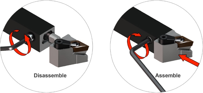 Taegutec WIN SWISS แก้ปัญหาการเปลี่ยนทูลกับเครื่องกลึงอัตโนมัติขนาดเล็ก