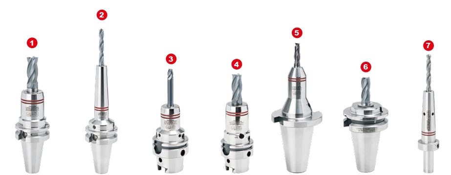 GRIP HYDRO-LINE Precision Hydraulic Expansion Toolholding System.