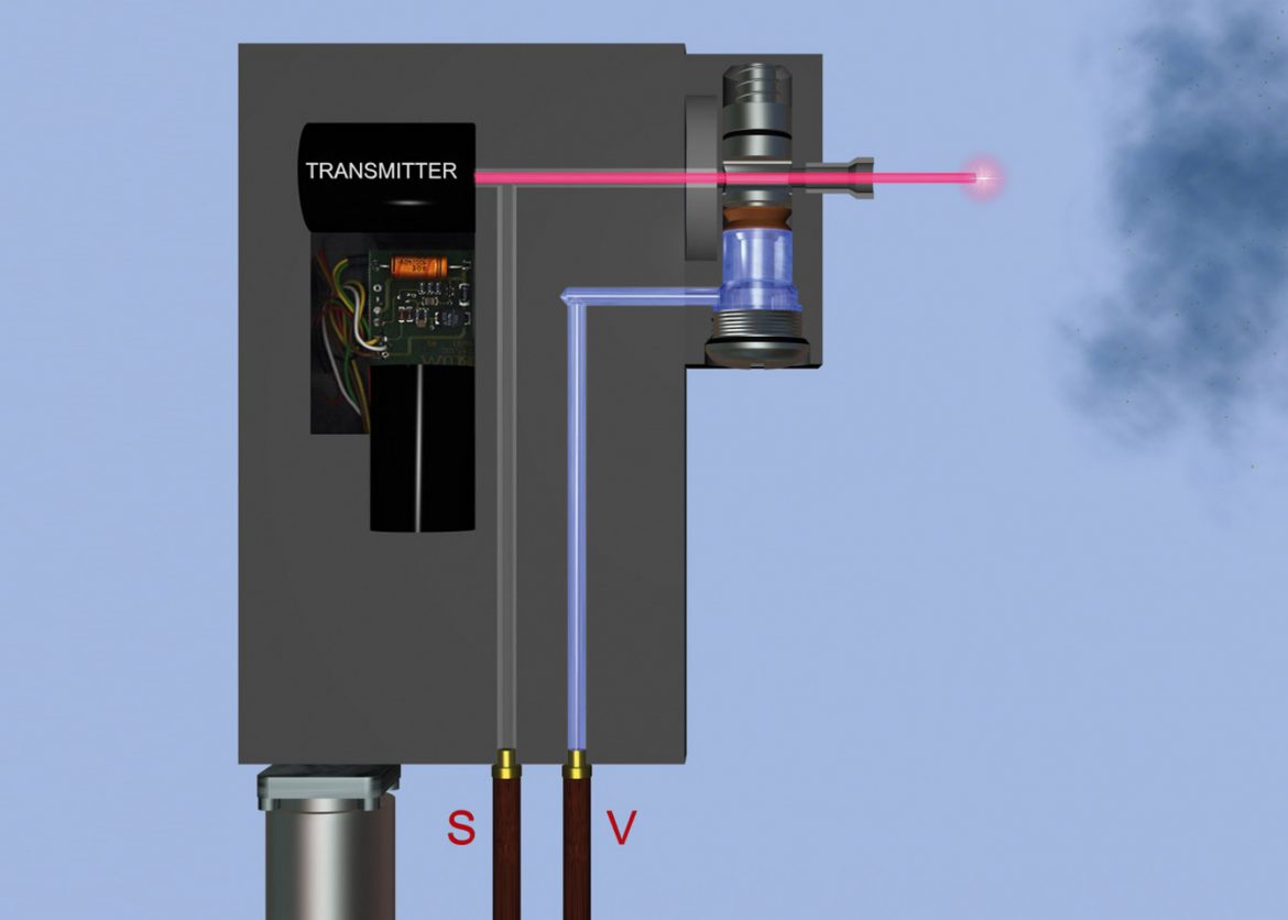 Blum Laser Control NT | ระบบปรับตั้งทูลสำหรับเครื่องจักร ความแม่นยำสูง